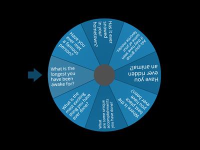 Conversation wheel - Teaching resources