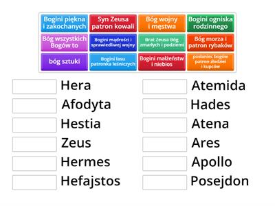 Bogowie greccy - Materiały dydaktyczne