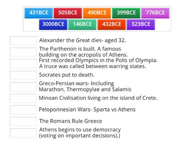 Ancient greece timeline - Teaching resources