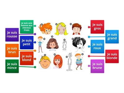 Description physique - Recursos didácticos