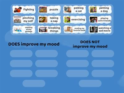 Mood meter - Teaching resources