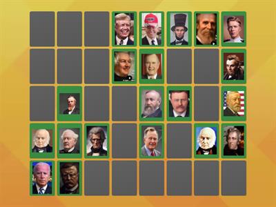 Abraham lincoln - Teaching resources