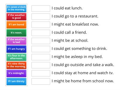 Could may might - Teaching resources