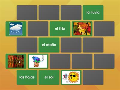 Las estaciones del ab1o - Recursos didácticos