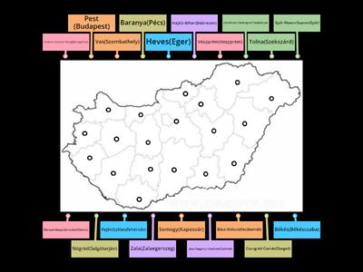 Megyék és megye székhelyek - Tananyagok