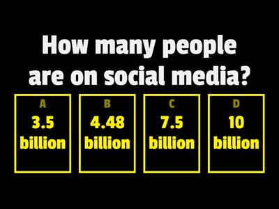 Social media - Teaching resources