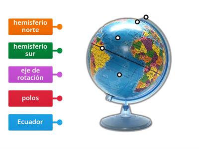 Globo terráqueo - Recursos didácticos