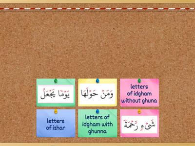 Izhar - Teaching resources