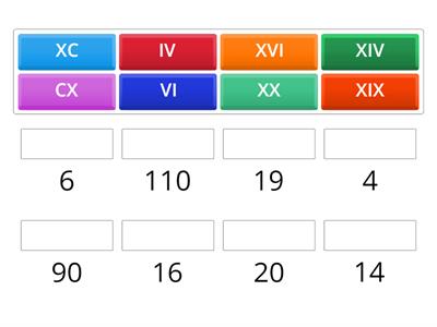 Sistema de numeração romano - Εκπαιδευτικές δραστηριότητες