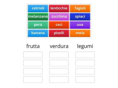 La frutta e verdura - Risorse didattiche