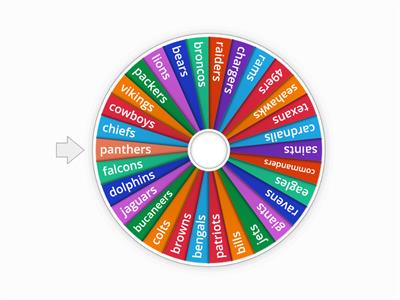 Football team wheel - Teaching resources