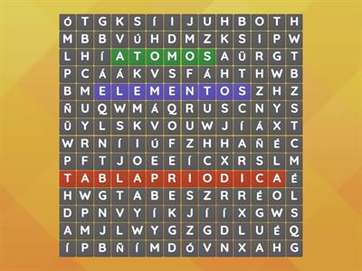 Quimica organica - Recursos didácticos