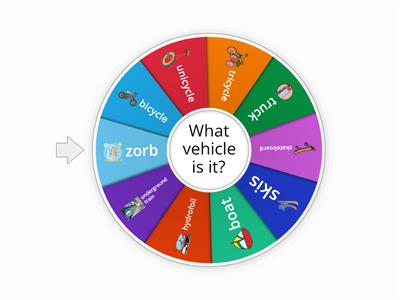 Vehicles - Teaching resources