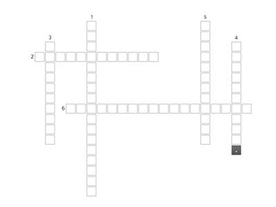 Crkveni sabor i crkveni raskol - Nastavne aktivnosti