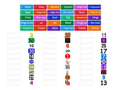 Les dates - Teaching resources