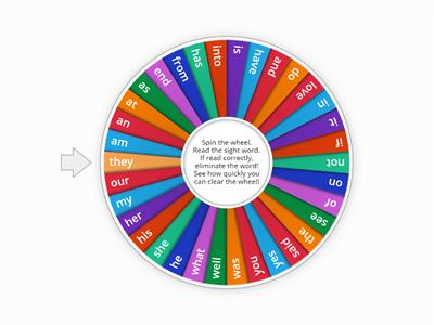Digraph word spin the wheel - Teaching resources