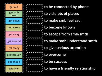 Phrasal verb games - Учебные ресурсы