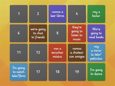 Spanish Future tense maze - Teaching resources