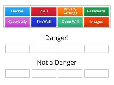 Danger - Teaching resources