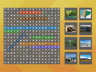 Regiones naturales de ecuador - Recursos didácticos