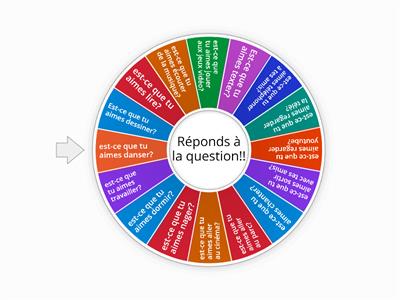 Aimer - Teaching resources