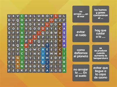 Contaminación - Recursos didácticos