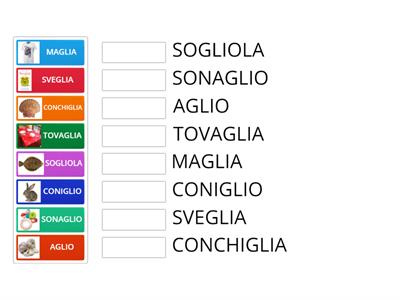 Parole con gli - Risorse didattiche