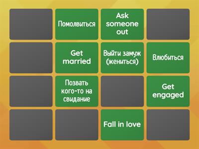 Relationship - Teaching resources