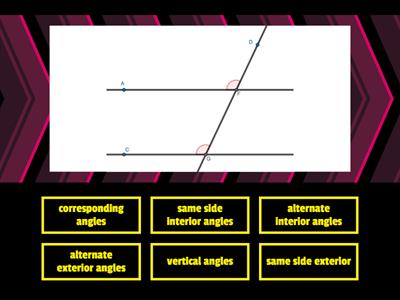 Transversal angles - Teaching resources