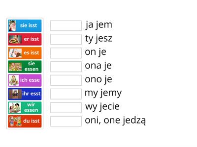 Essen odmiana - Materiały dydaktyczne