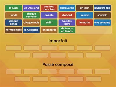 Imparfait - Teaching resources