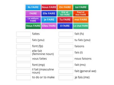 Verbe faire - Teaching resources