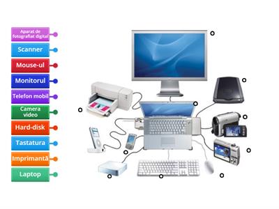 Dispozitive de intrare - Resurse didactice