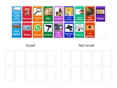 Inventions - Teaching resources