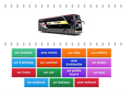 Les moyens de transports - Ressources pédagogiques