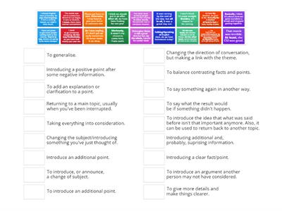 Discourse markers - Recursos didácticos