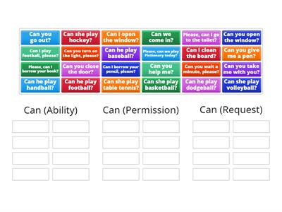 Ability - Teaching resources