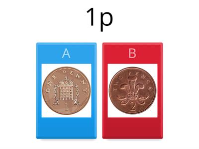 Recognising coins - Teaching resources