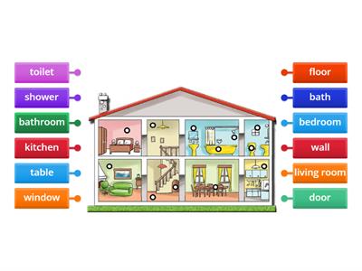 House Rooms in the - Teaching resources