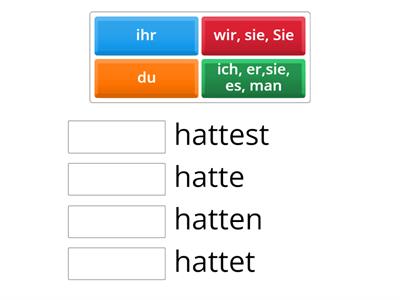 Haben präteritum - Unterrichtsmaterialien