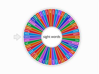 Journeys grade 3 - Teaching resources