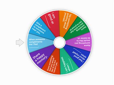 Wheel of topics - Teaching resources