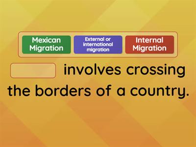 Migration - Teaching resources