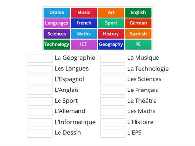 French Les matieres - Teaching resources