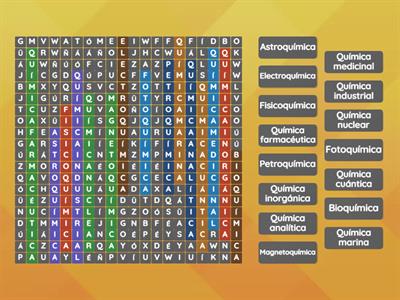 Quimica organica - Recursos didácticos