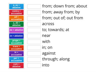 De romanis 3 - Teaching resources