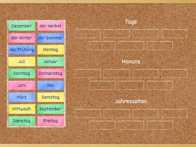 Tage - Výukové zdroje