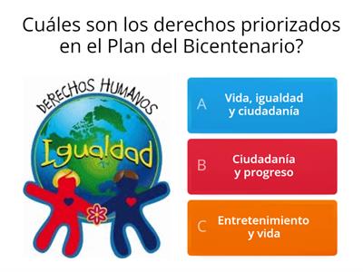 Mis deberes y derechos - Recursos didácticos