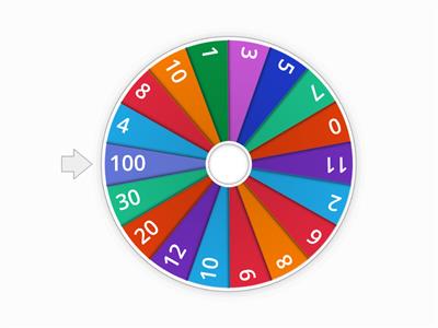 4 times table spinner - Teaching resources