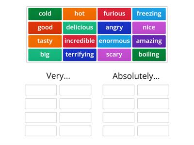 Gradable and non gradable adjectives - Teaching resources